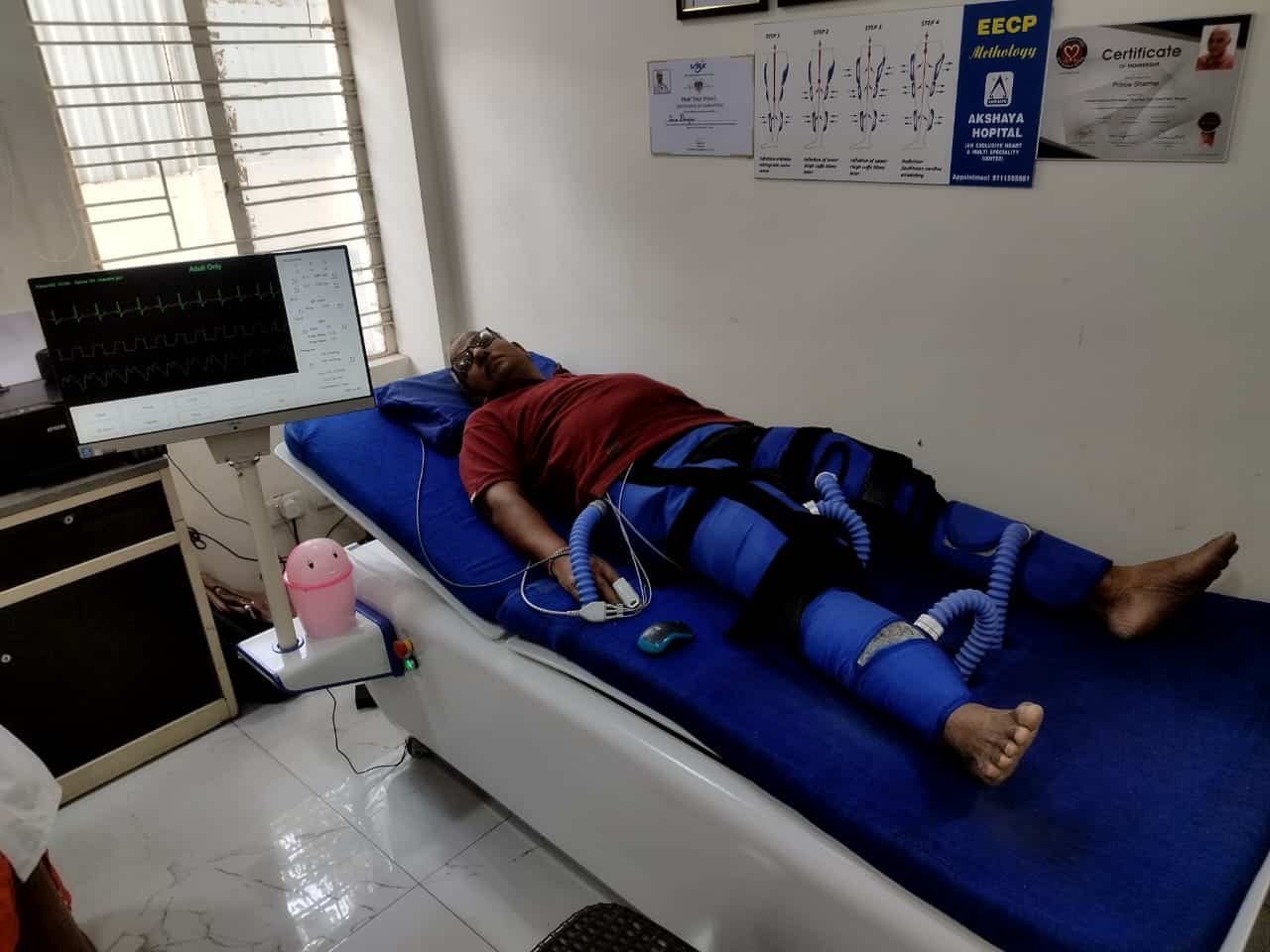 Advances in Enhanced External Counter Pulsation Therapy EECP - medtigo ...