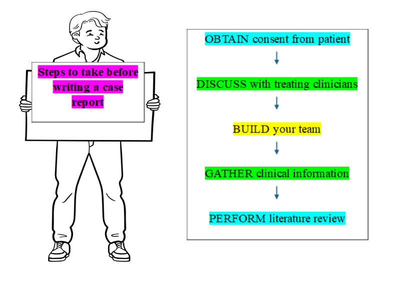 From Diagnosis to Disclosure: Present Your Medical Cases! - medtigo Journal