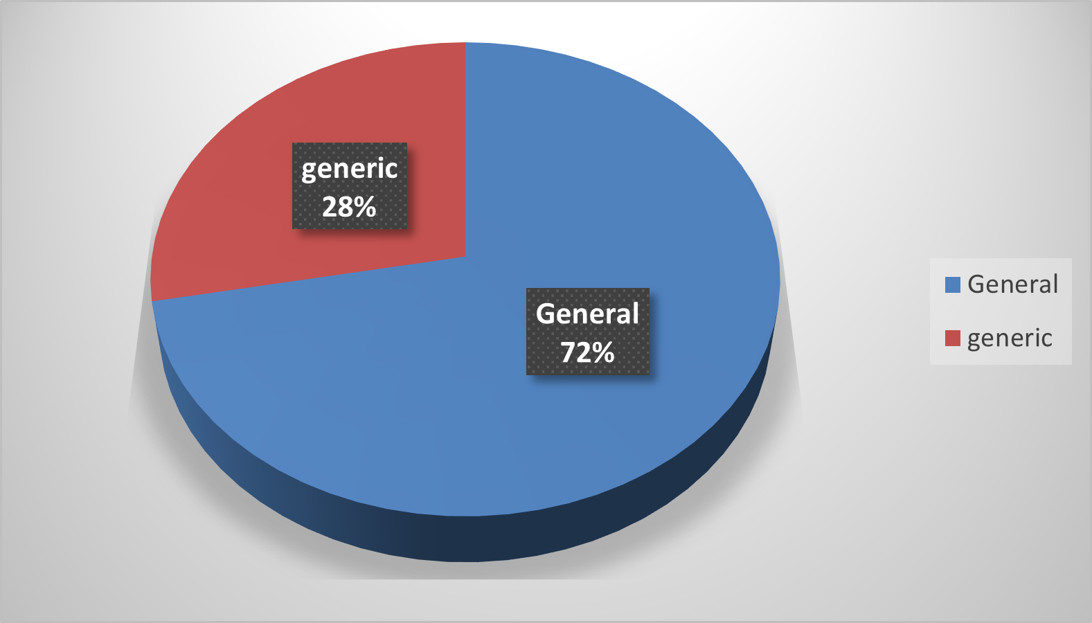 Organizational Dehumanization and Its Impact on Work Capacity of ...